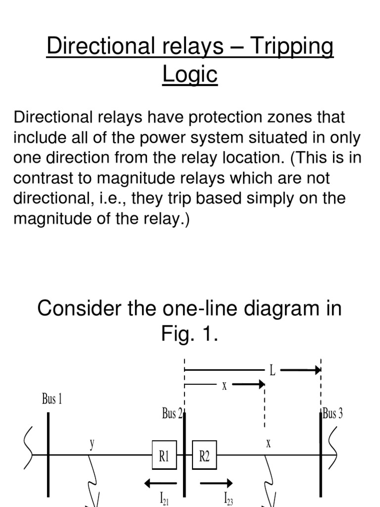 Directional Relays – Tripping Logic | Relay | Electrical Impedance ...