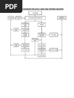 DIN 17100 St 37-2 Steel Overview | PDF | Structural Steel | Steel