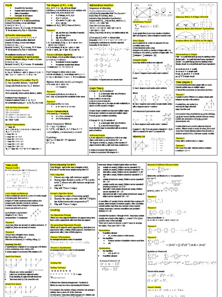 Sequence of Attacking:: Proof by Mathematical Induction | PDF | Vertex (Graph Theory ...