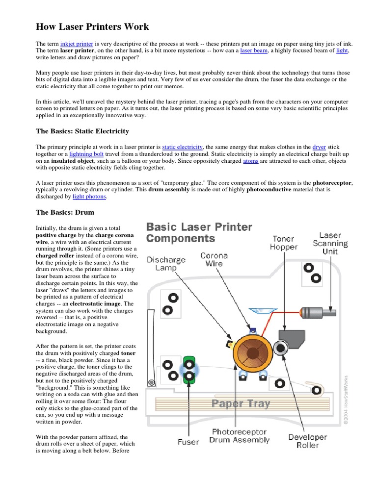 How Laser Printers Work | PDF | Printer (Computing) | Media Technology