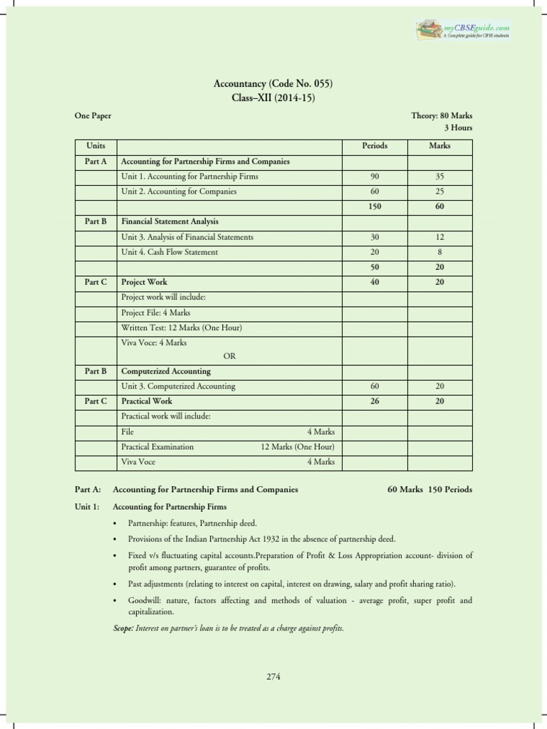 CBSE 2015 Syllabus 12 Accountancy New | PDF | Partnership | Balance Sheet