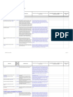Internal Audit Risk and Control Matrix Template | PDF