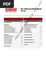 Polymer PP, PE, PVC Plastic Raw Material Price List India | PDF ...