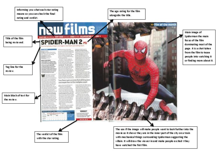 Spiderman Less Detail Film Review | PDF | Technology & Engineering