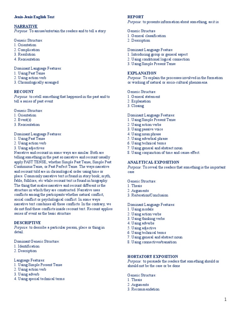 Jenis-Jenis Text | PDF | Linguistic Typology | Cognitive Science