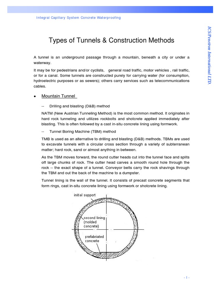 Types of Tunnels & Construction Methods: Mountain Tunnel | PDF | Home ...