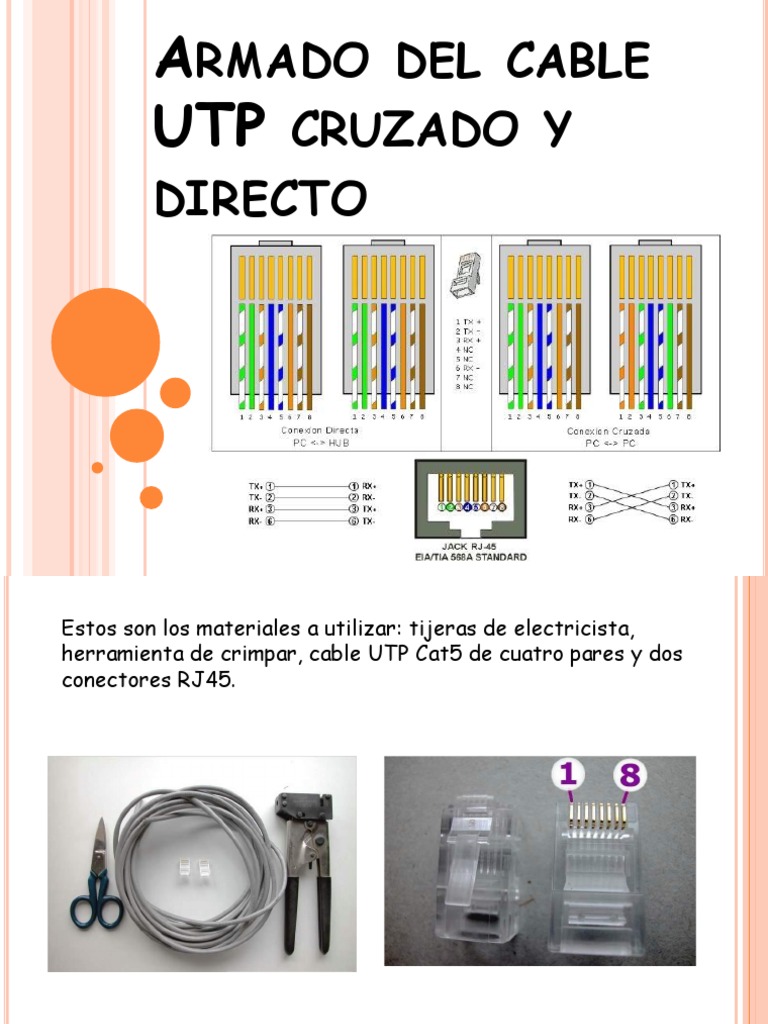 Practica 13 Armado de Cables Cruzado y Directo | PDF