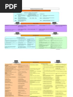 Técnica de Analisis Sistematico de Causas - TASC | PDF | Factores ...