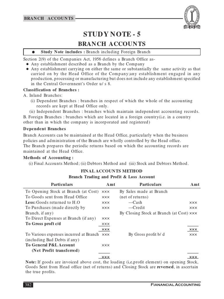 Branch Accounts | PDF | Financial Accounting | Book Value