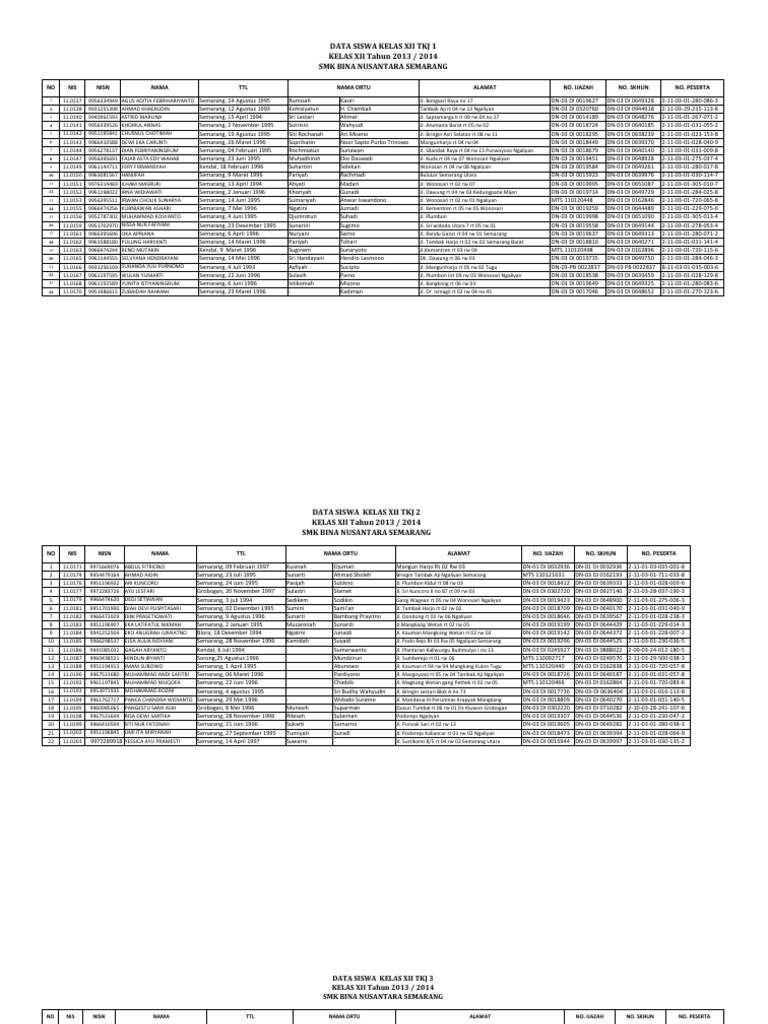 Contoh Format Data Lengkap Siswa | PDF