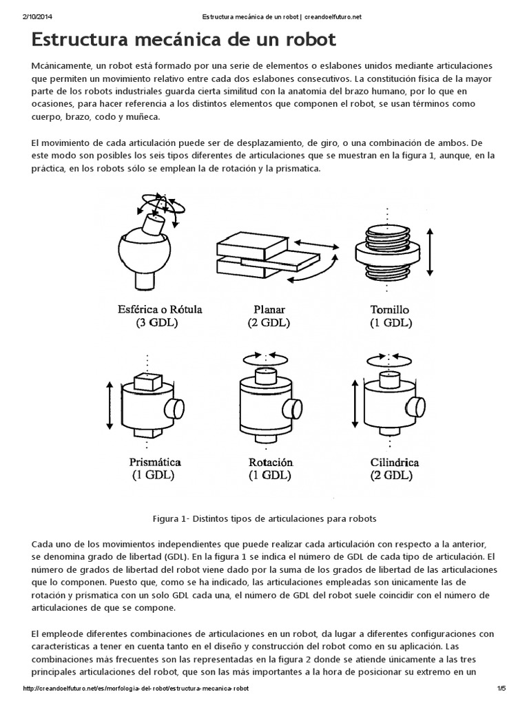 Estructura Mecánica de Un Robot - Creandoelfuturo PDF | Descargar ...