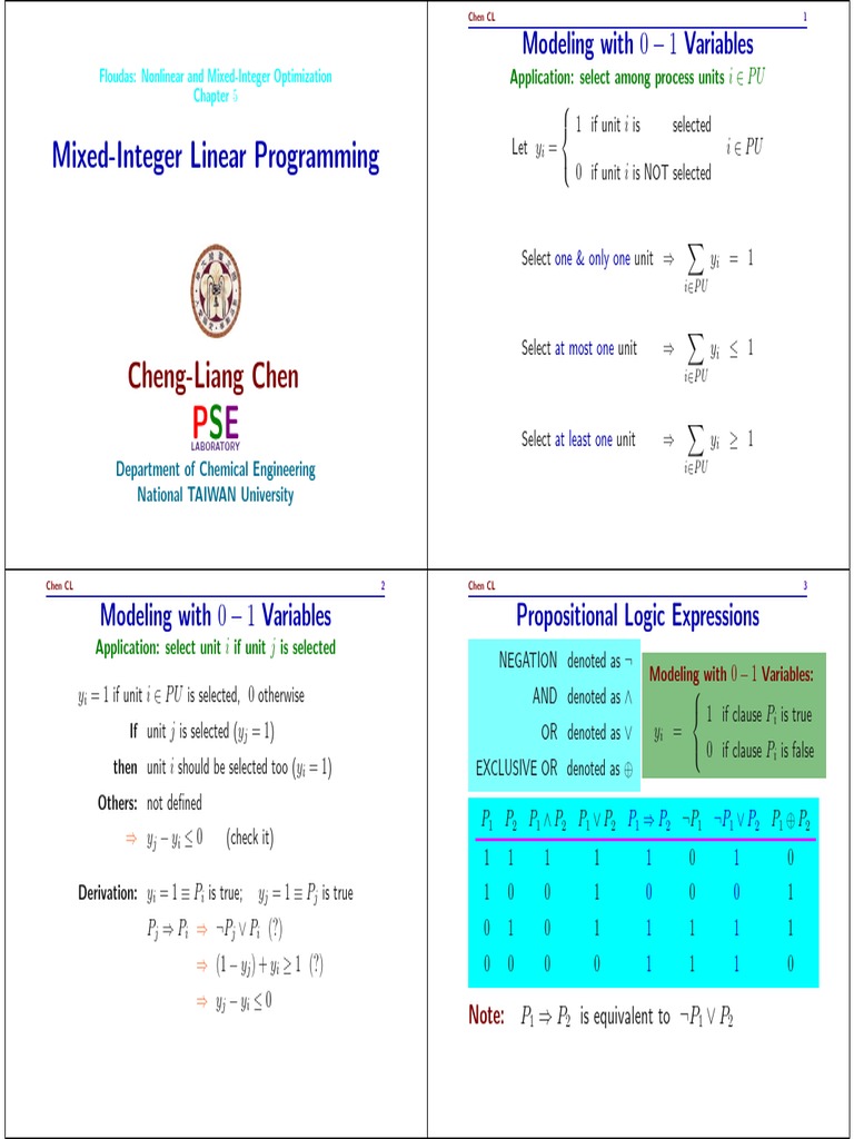 6 Mixed Integer Linear Programming Pdf Pdf Mathematical Optimization Scheduling 9736