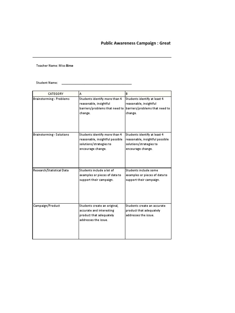 Rubric Campaign | PDF