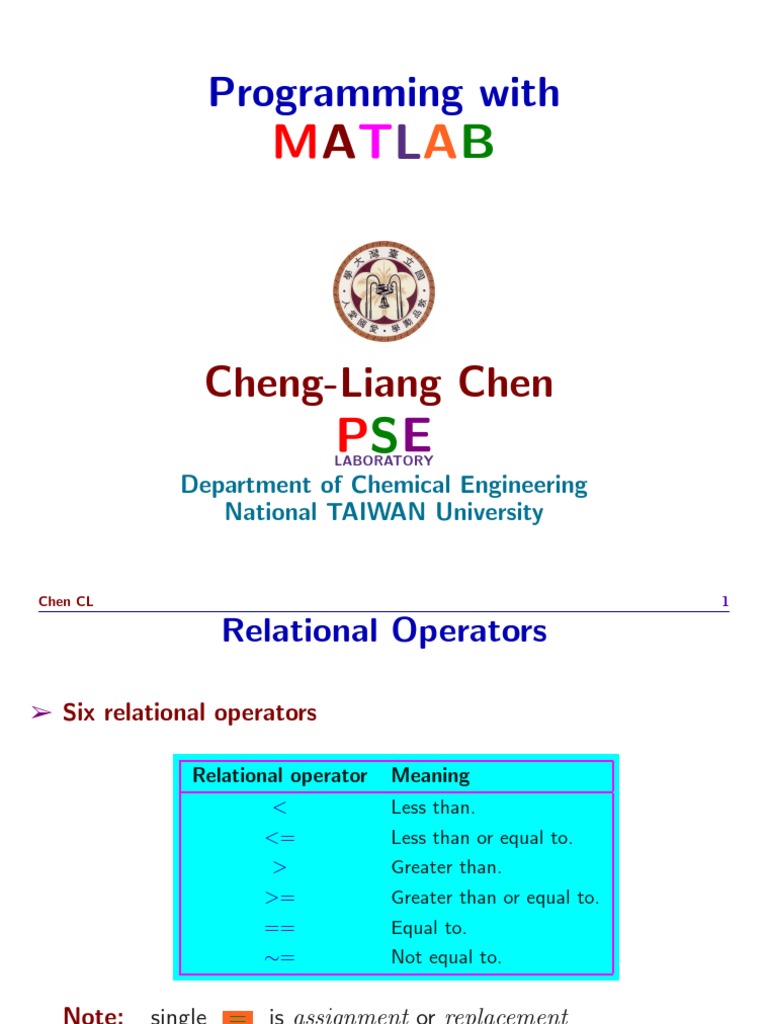 6 Programming With Matlab Pdf Pdf Rocket Matrix Mathematics