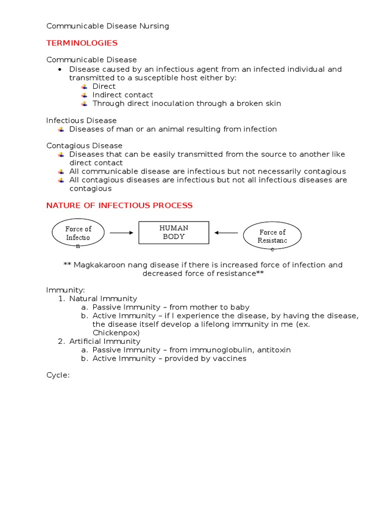 Communicable Disease Nursing | PDF | Infection | Transmission (Medicine)