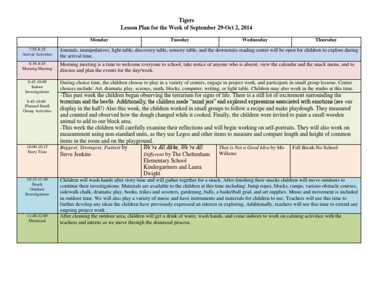 Tiger Lesson Sep 29-Oct 2 2014 | PDF