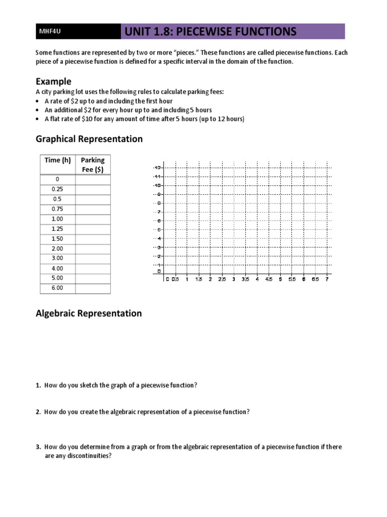 1.8 Piecewise Functions Note & HW | PDF | Function (Mathematics) | Analysis