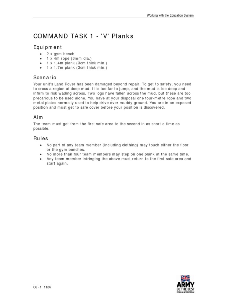 Army Command Tasks | PDF | Rope | Naval Mine