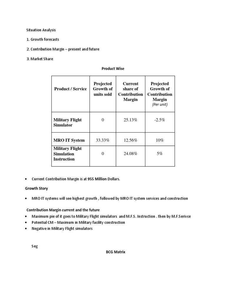 Product / Service Projected Growth of Units Sold Current Share of ...