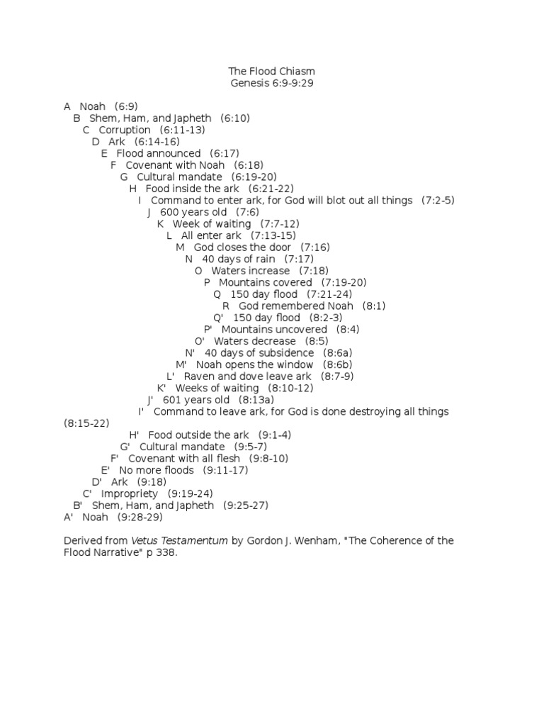 Noah's Flood Chiasm | PDF | Ham (Son Of Noah) | Noah