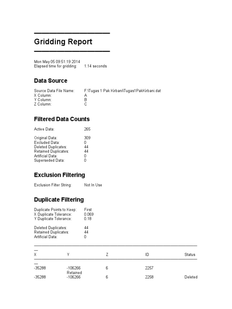 Gridding Report: Data Analysis Summary | PDF | Mean | Median