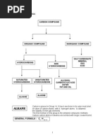 IR Spectrum Table & Chart - Sigma-Aldrich | Amine | Alkene