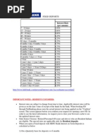 HDFC Bank Fixed Deposit Rates 2025 | PDF | Government Finances | Taxes
