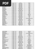 sdfew | PDF | License | Java (Software Platform)