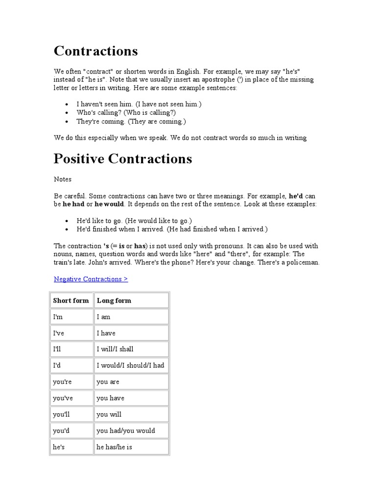 English Contractions Guide | PDF