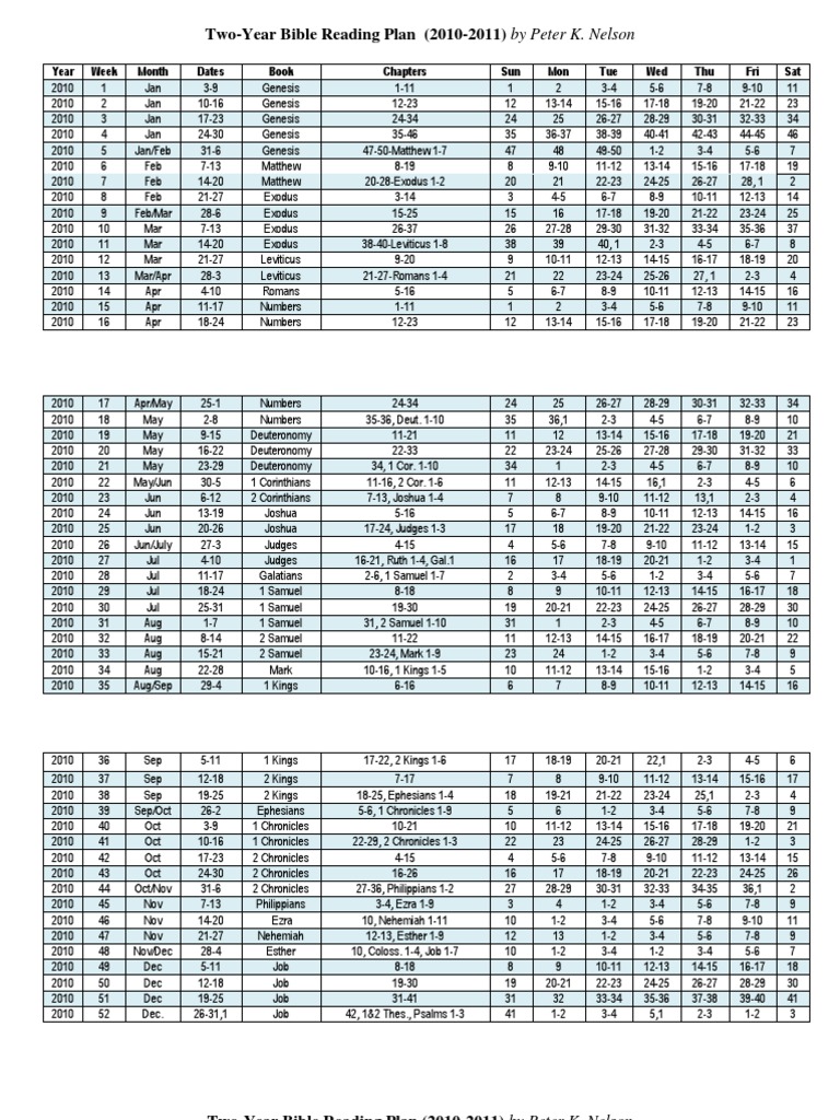 Two-Year Bible Reading Schedule 2010-2011 | PDF | Science & Mathematics
