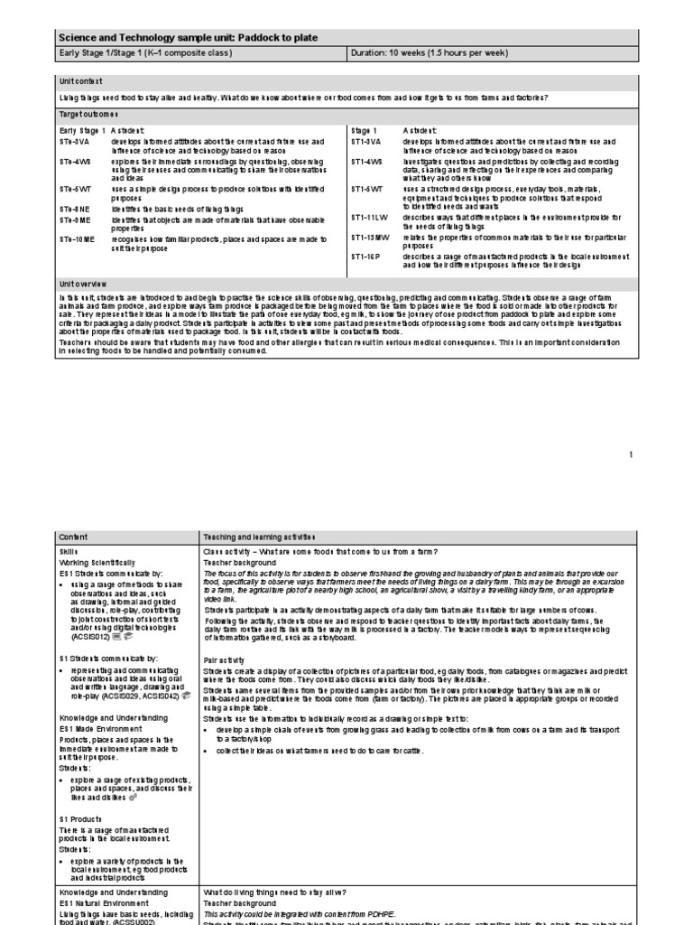 Paddock To Plate | PDF | Scientific Method | Design