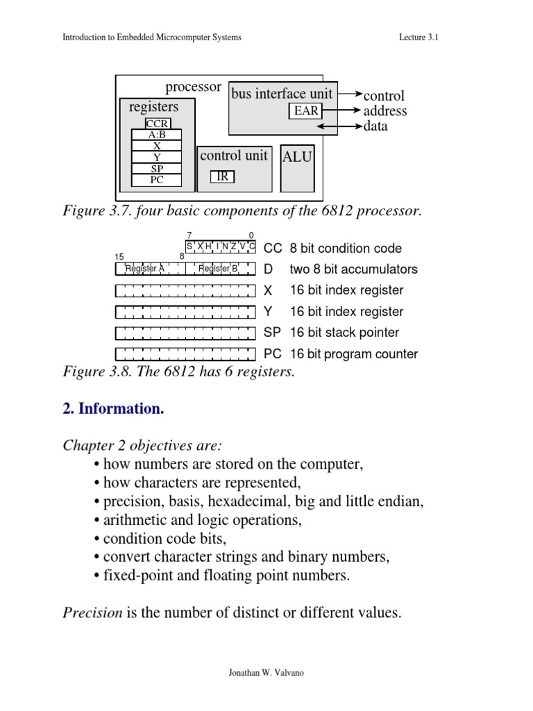 Figure 3.7. Four Basic Components of The 6812 Processor.: Processor ...
