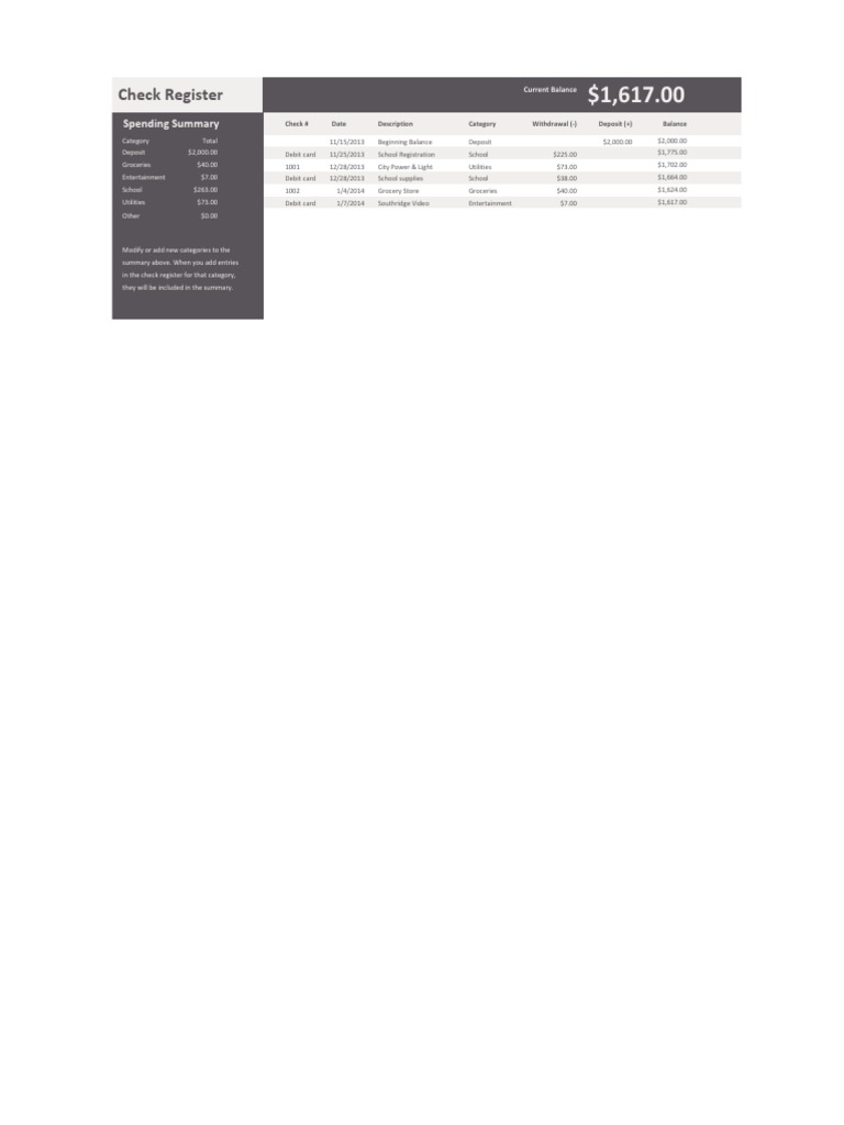 Spending Summary Overview | PDF