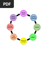 OBU BSc Accounting RAP Guidelines | PDF | Accounting | Business