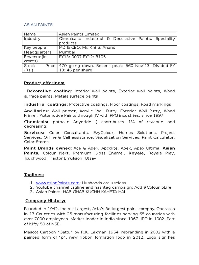 Asian Paints: Decorative Coating: Interior Wall Paints, Exterior Wall ...