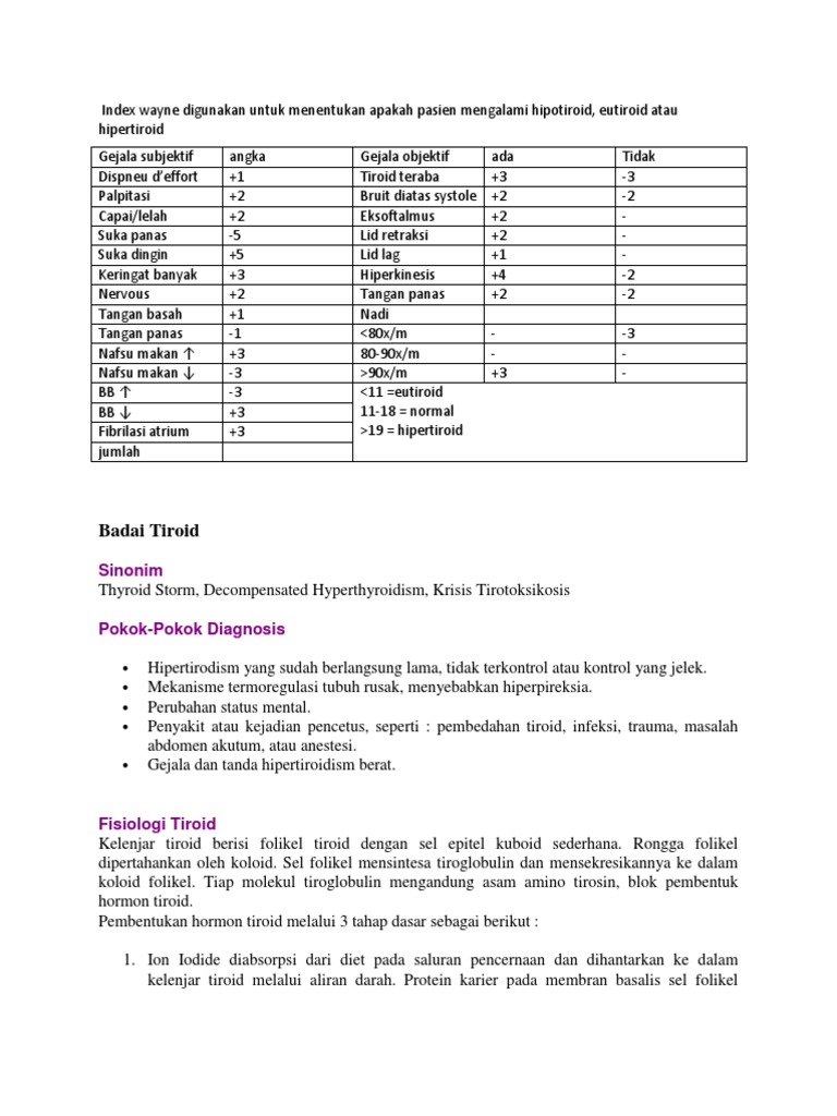 Badai Tiroid | PDF