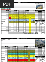 VFR Nav Log | PDF | Aircraft | Aviation