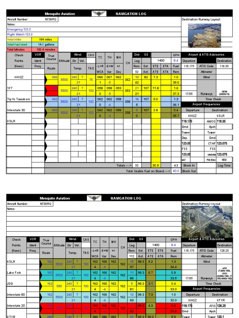 Cross Country Planning | PDF | Aviation Safety | Aeronautics