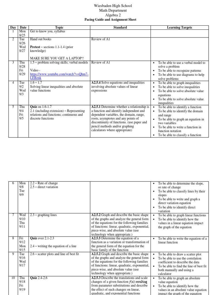 Algebra 2 Quarter One Pacing Guide | PDF | Matrix (Mathematics ...