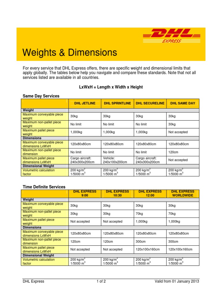 Weights & Dimensions: LXWXH Length X Width X Height Same Day Services ...