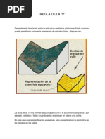 Simbologia Mapas Geologicos | PDF | Falla (geología) | Geología estructural
