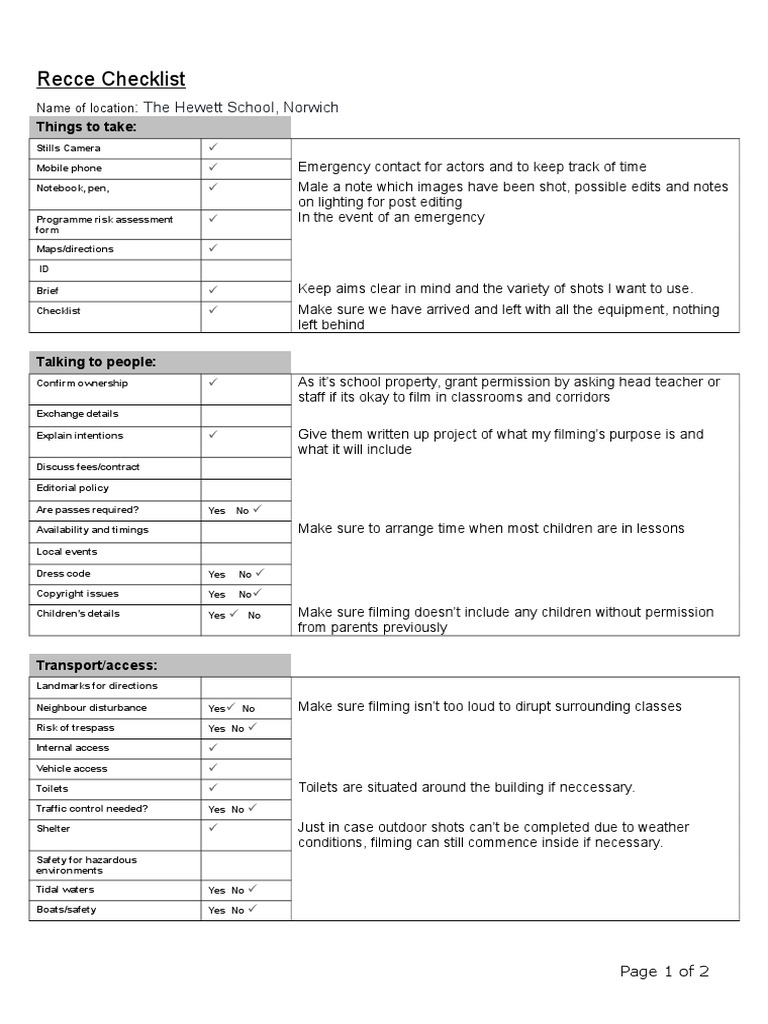 Recce Checklist (The Hewett) | PDF