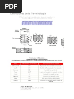 Tabla de Bridas API 6A | PDF