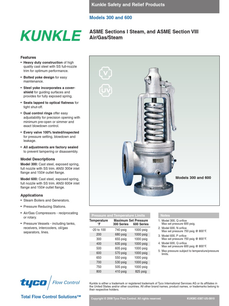 Kunkle300 PDF | PDF | Screw | Valve