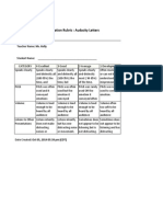 Rubrics-Poem Recitation | PDF