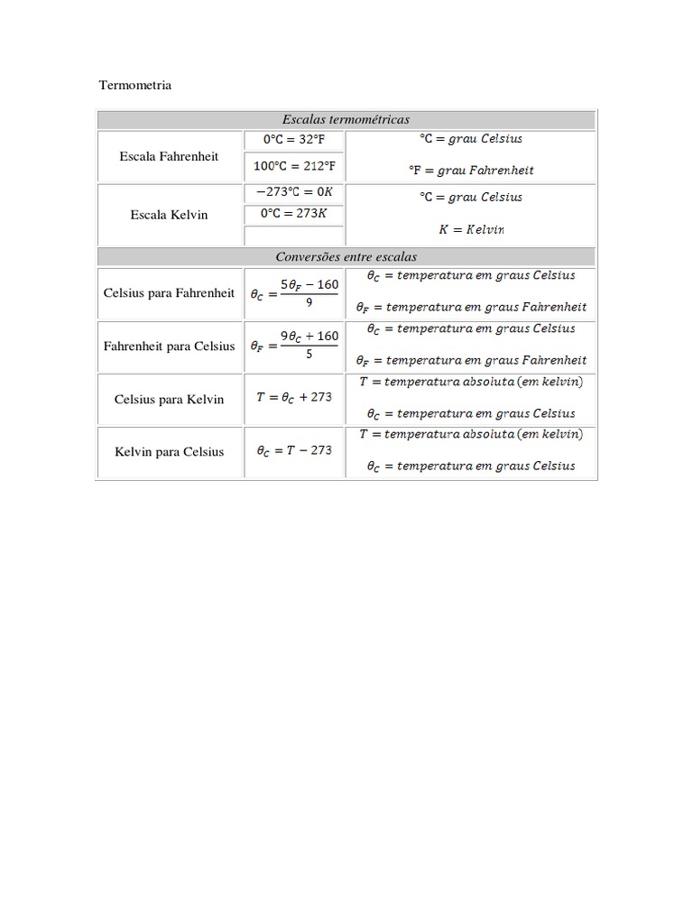 Formulas Termometria PDF | PDF