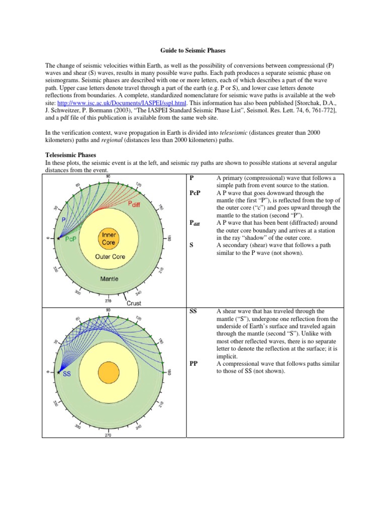 Guide To Seismic Phases | PDF | Art