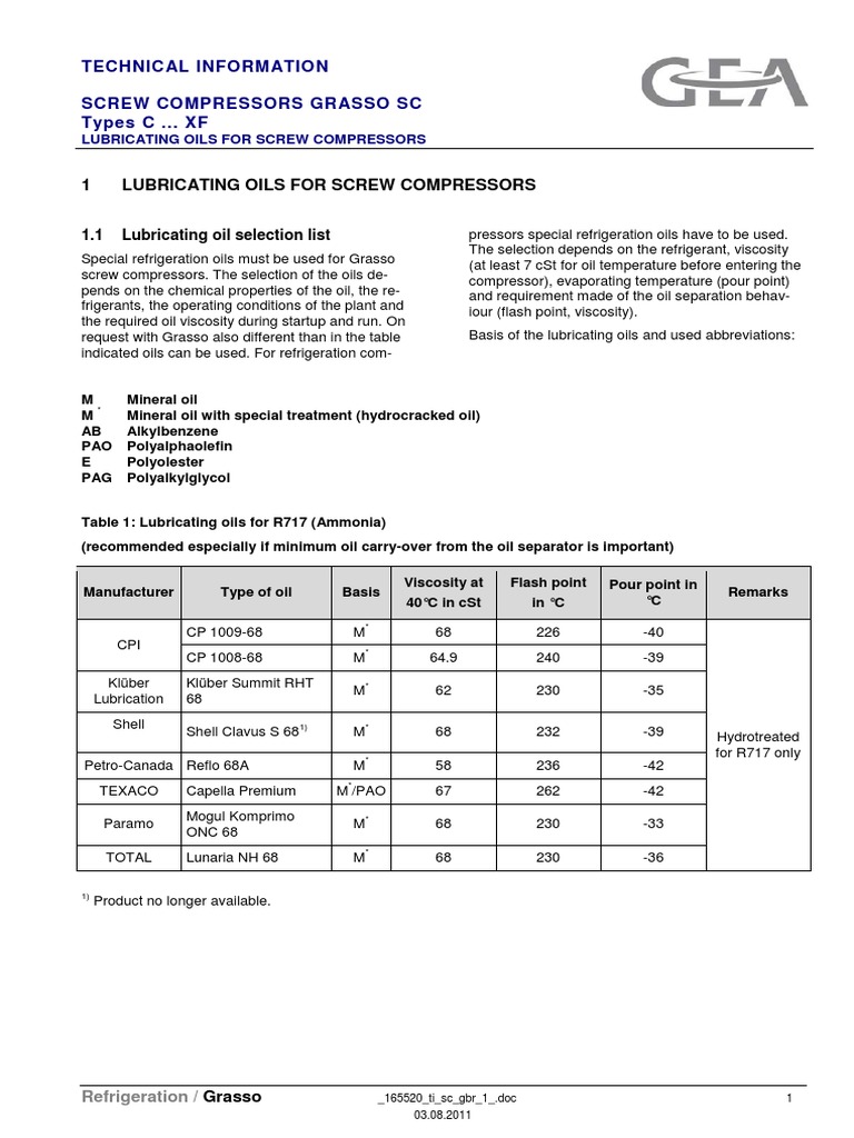 Screw Compressor | PDF | Oil | Viscosity