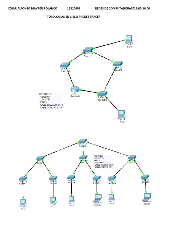 Topologias en Packet Tracer PDF | PDF