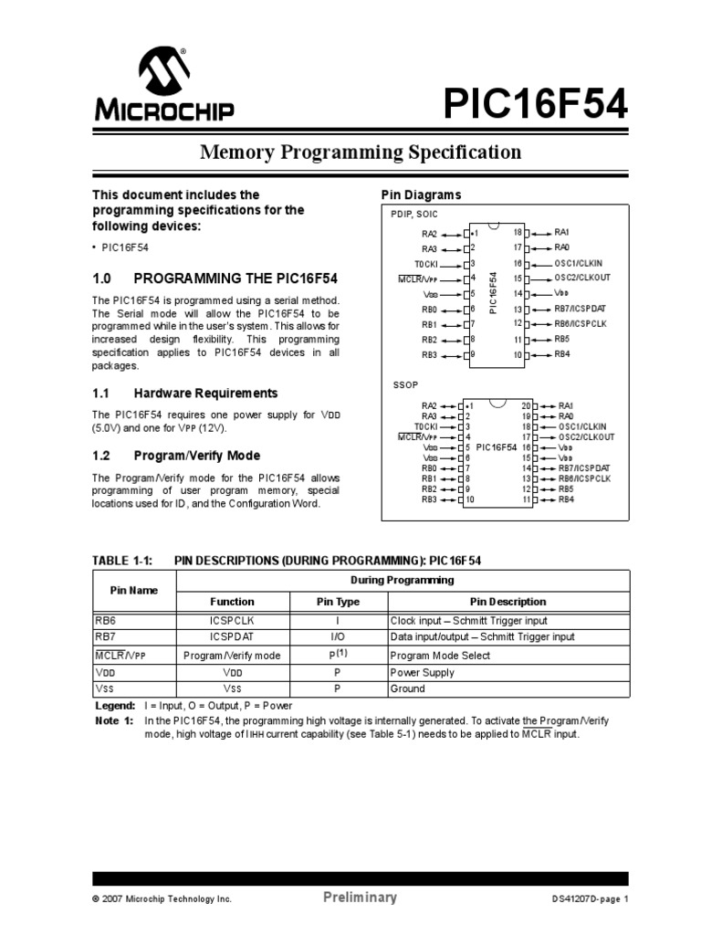 PIC16F54 | PDF | Pic Microcontroller | Input/Output